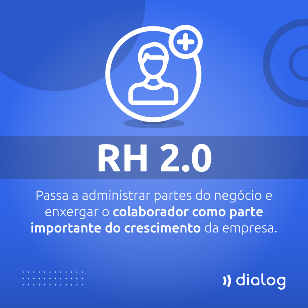 RH estratégico guia a empresa para a transformação digital
